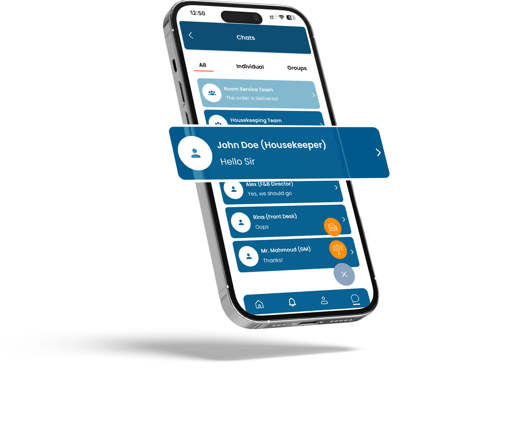 Team Stream - The Digital Hotelier