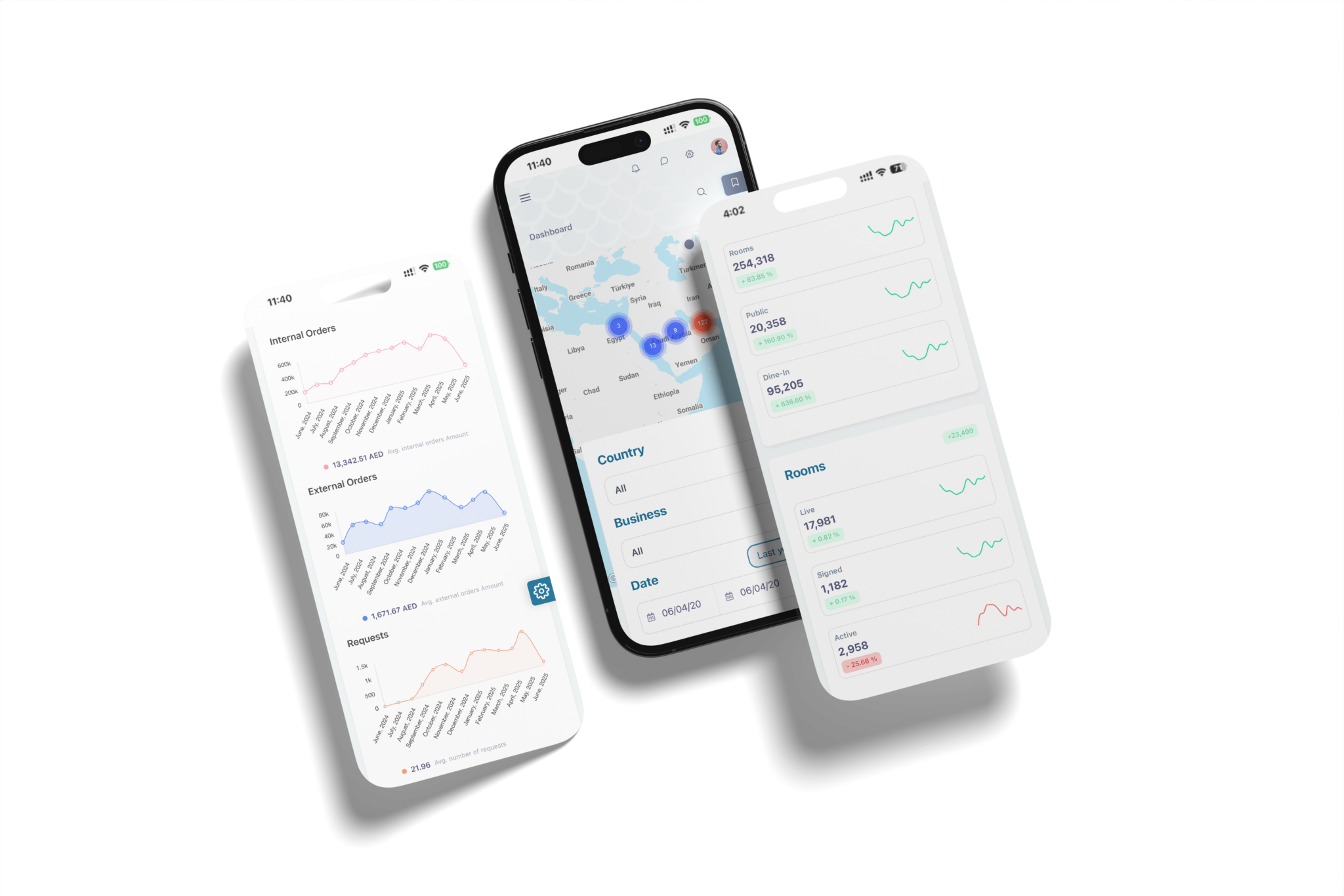 Team Stream - The Digital Hotelier