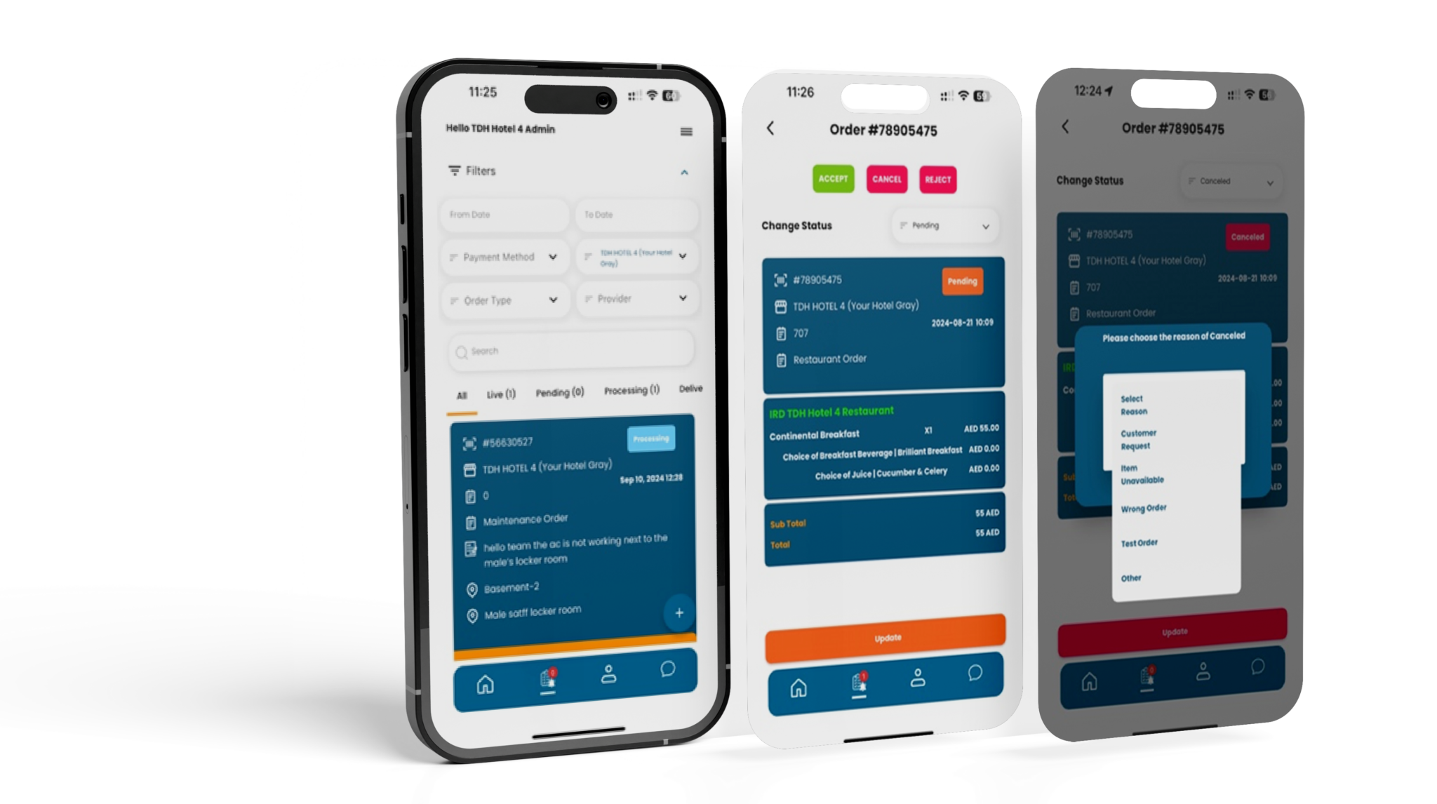 Team Stream - The Digital Hotelier